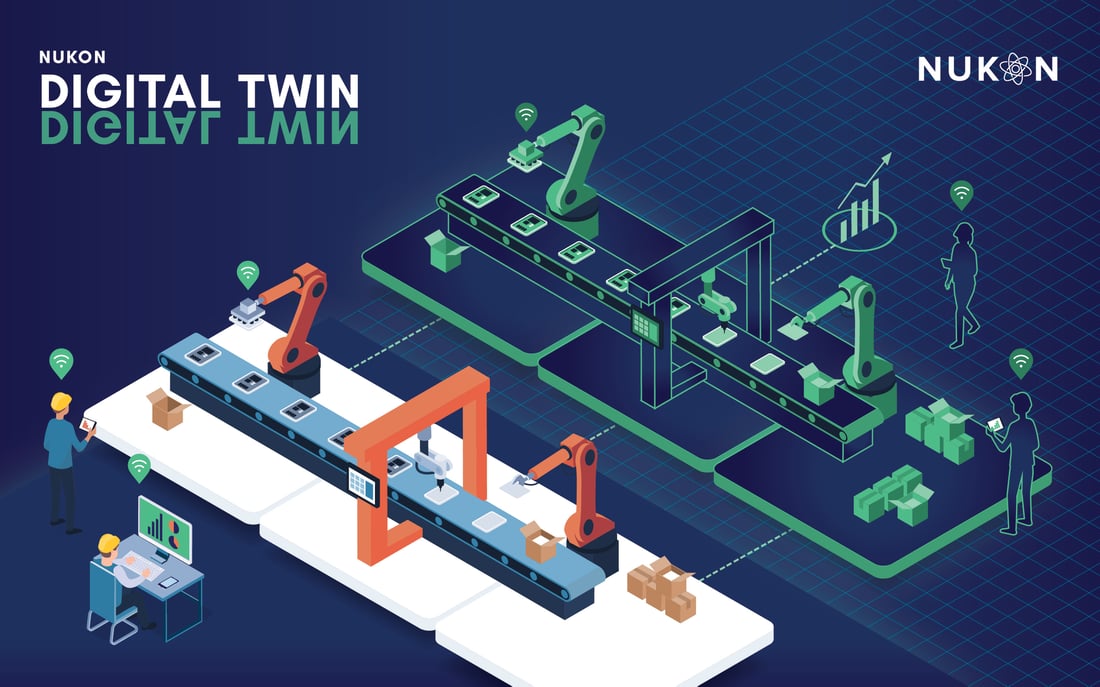 Digital Twin Digital Twin