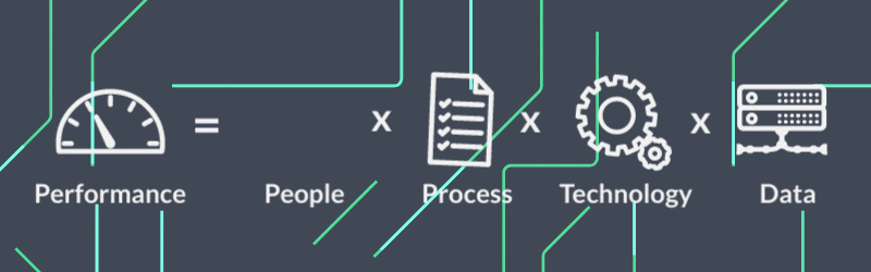 6 steps to a successful digital transformation (Part 1: Getting started)
