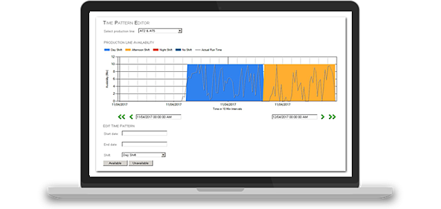 Data historians vs time-series: which is better for data analysis?