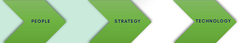 What IT OT convergence really means in your transformation journey