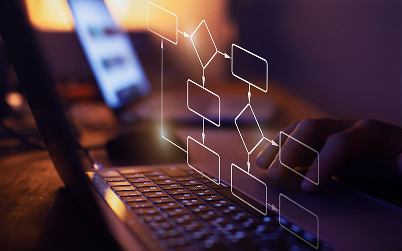 Digital Workflow Solutions